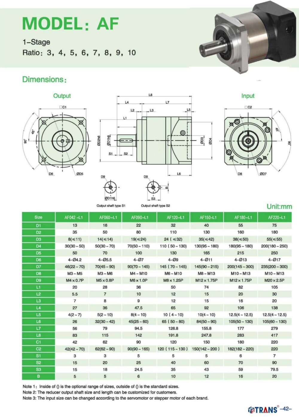 AF Series Planetary Gearbox - Trans Motion Control Expert